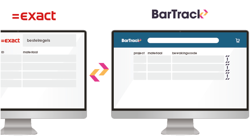 BarTrack integration with Exact voor Bouw